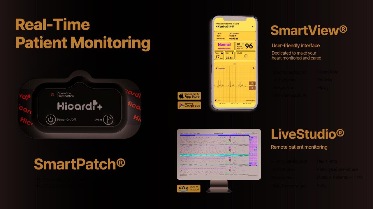 HiCardi+ (Mobile Cardiac Telemetry) - say "Hi" to your heart